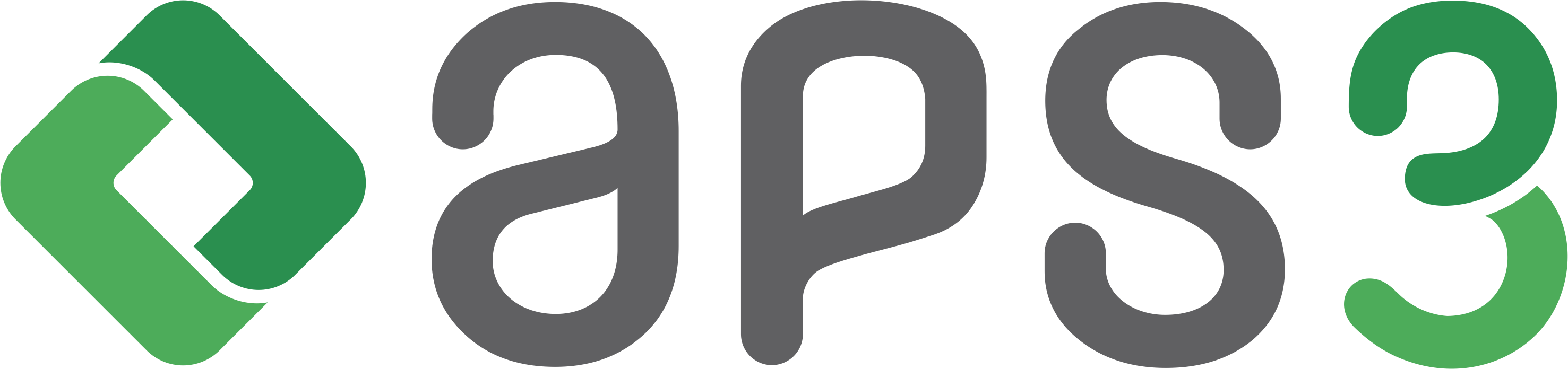 APS3 » Simplificando a Digitalização da sua Indústria